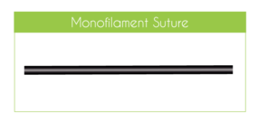 Types Of Sutures | Suture Materials | Dolphin Sutures