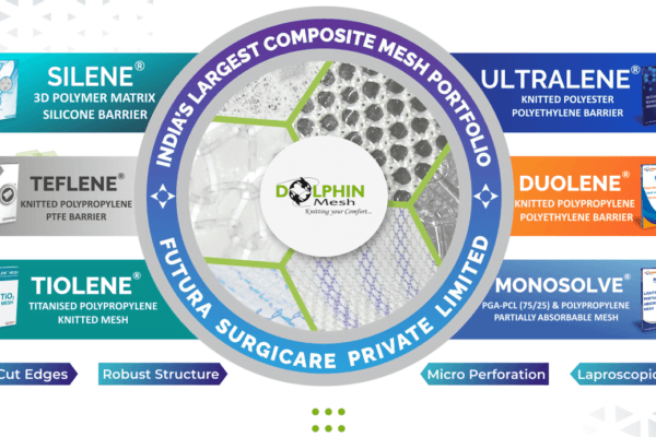 Dolphin Sutures Composite Mesh Launch | Innovative Surgical Solutions