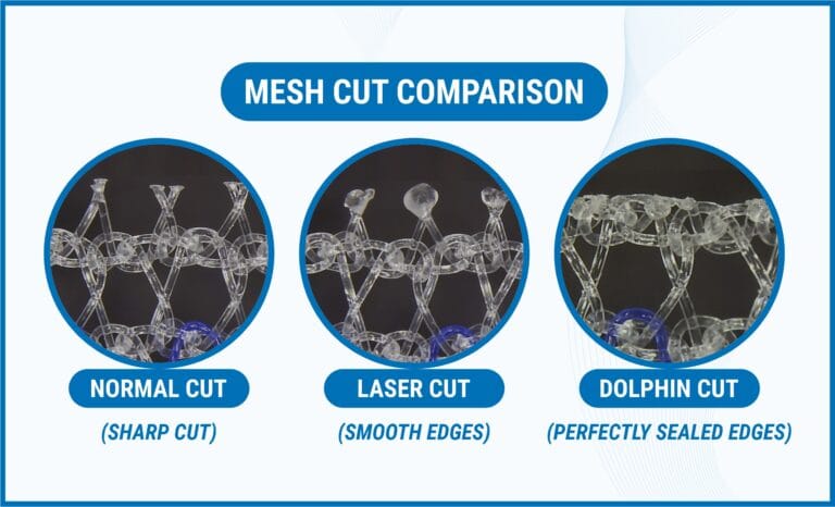 Dolphin Sutures - Advanced Hernia Mesh Cutting Solutions